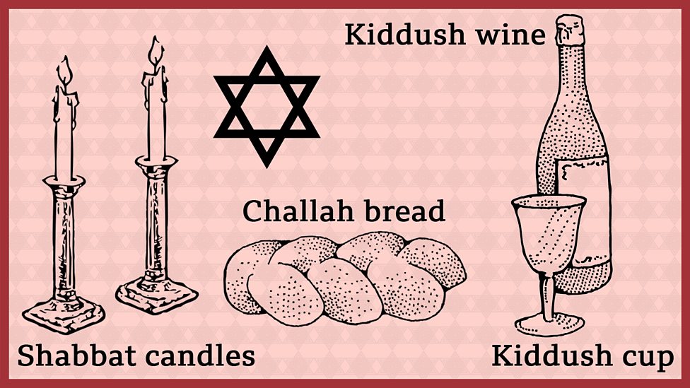 Shabbat - the Jewish day of rest - BBC Teach