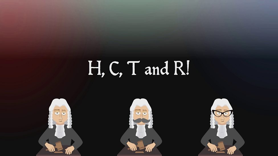 KS2 Music: Shakespeare on Trial! - Song 1: 'Shakie! Shakie!' - BBC Teach