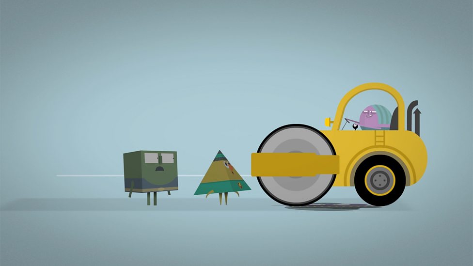 Siâp, safle a symud - CA2 Mathemateg - BBC Bitesize