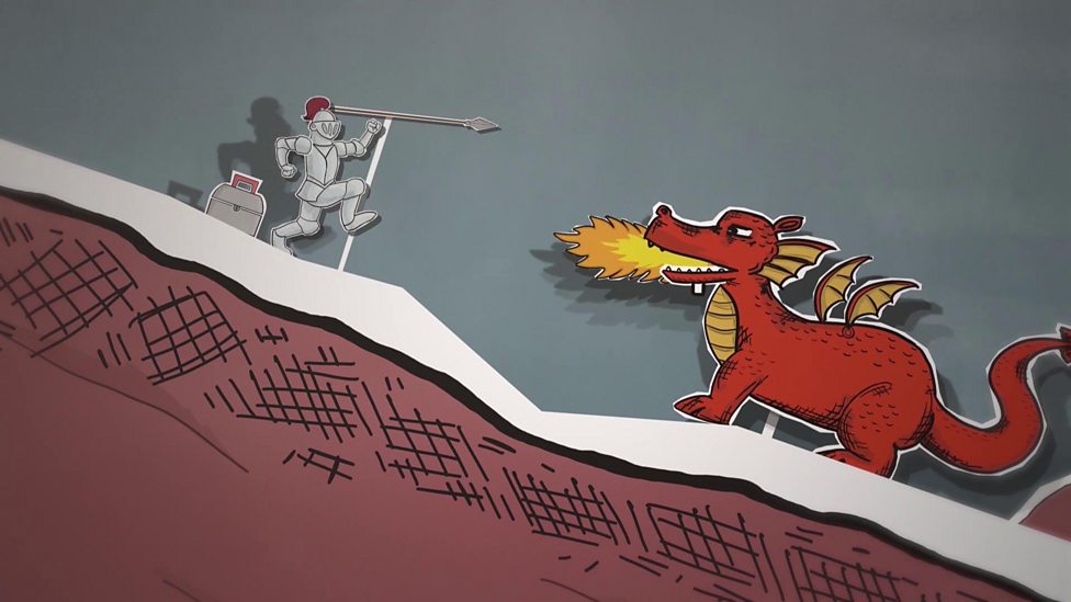 1st level English and Literacy - BBC Bitesize