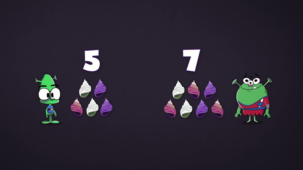 Numbers and number processes - 1st level Maths and Numeracy - BBC Bitesize