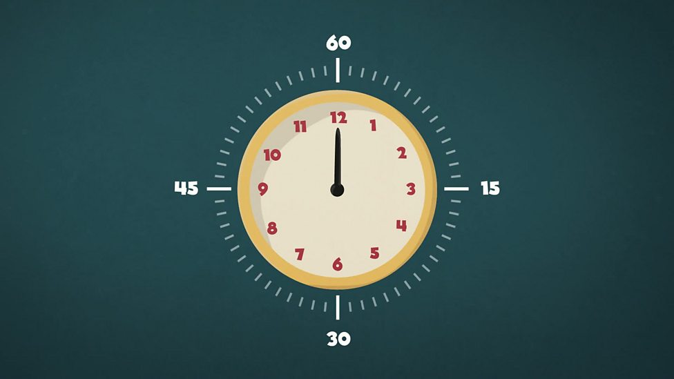 Time - 1st level Maths and Numeracy - BBC Bitesize