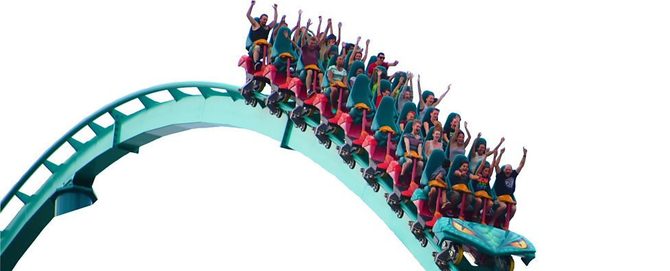 How does a roller coaster work? - BBC Bitesize