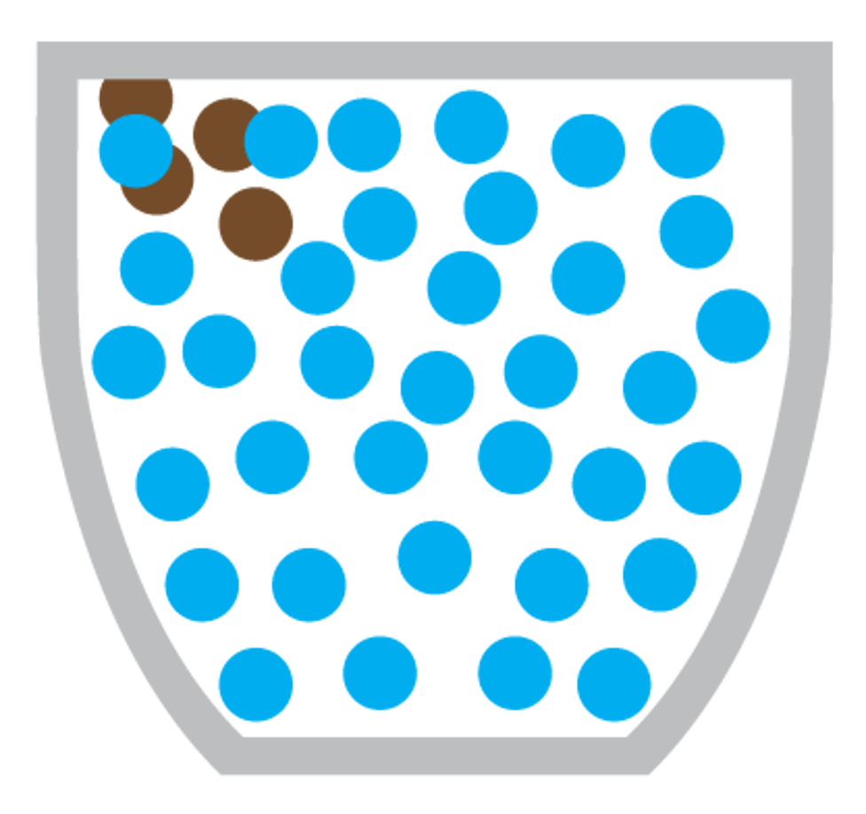 What is the process of diffusion? - BBC Bitesize