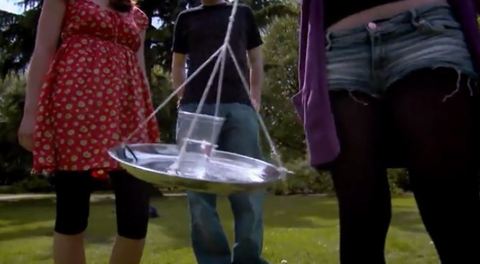 Physics KS4 / GCSE: The Origin of the Northern and Southern Lights ...