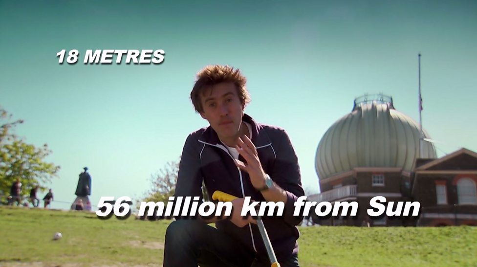 Physics KS3 / KS4: A scale model of the solar system - BBC Teach