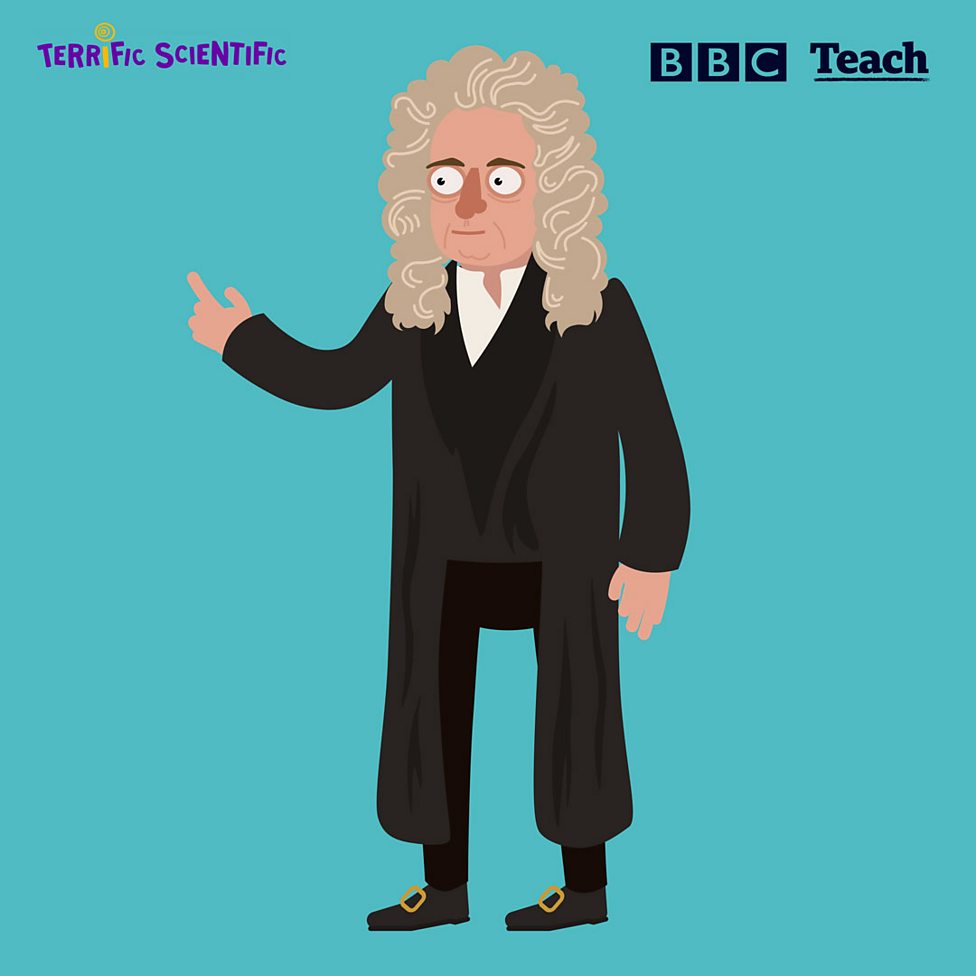 Terrific Scientific - Motion - BBC Teach