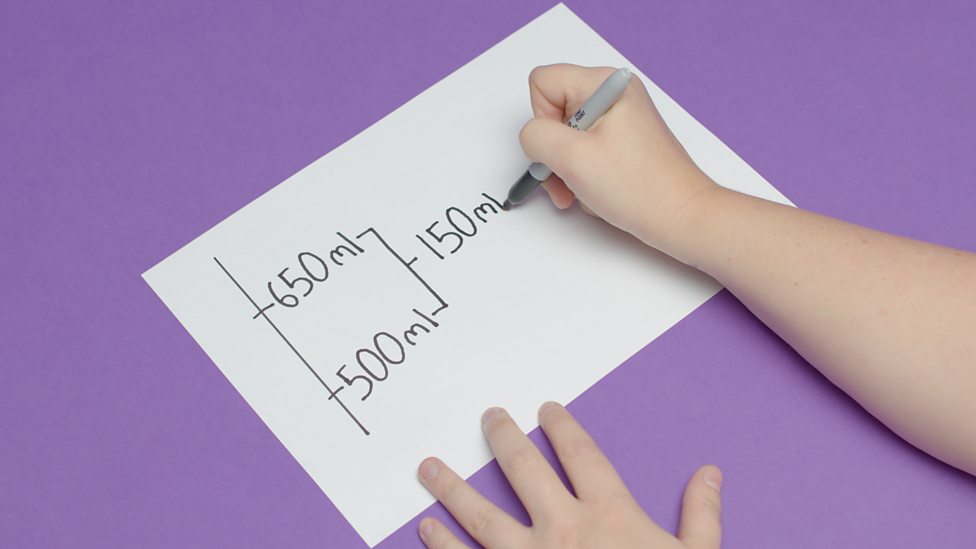 How to weigh a floating object without scales guide for KS3 physics ...