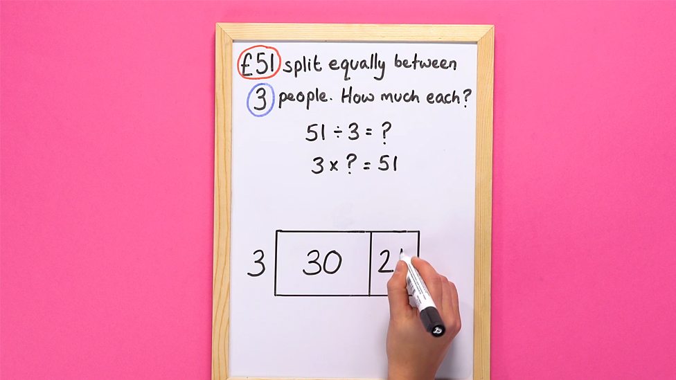 How to divide using the array method - BBC Bitesize