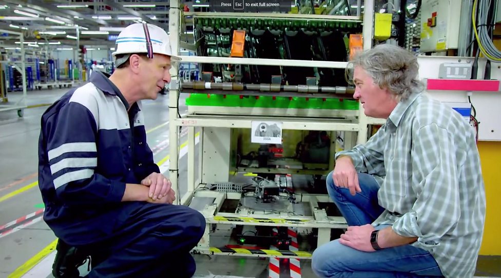 Business GCSE / National 5: Robots and automation in car manufacture ...