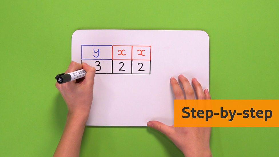 How to solve simultaneous equations using bar models - BBC Bitesize