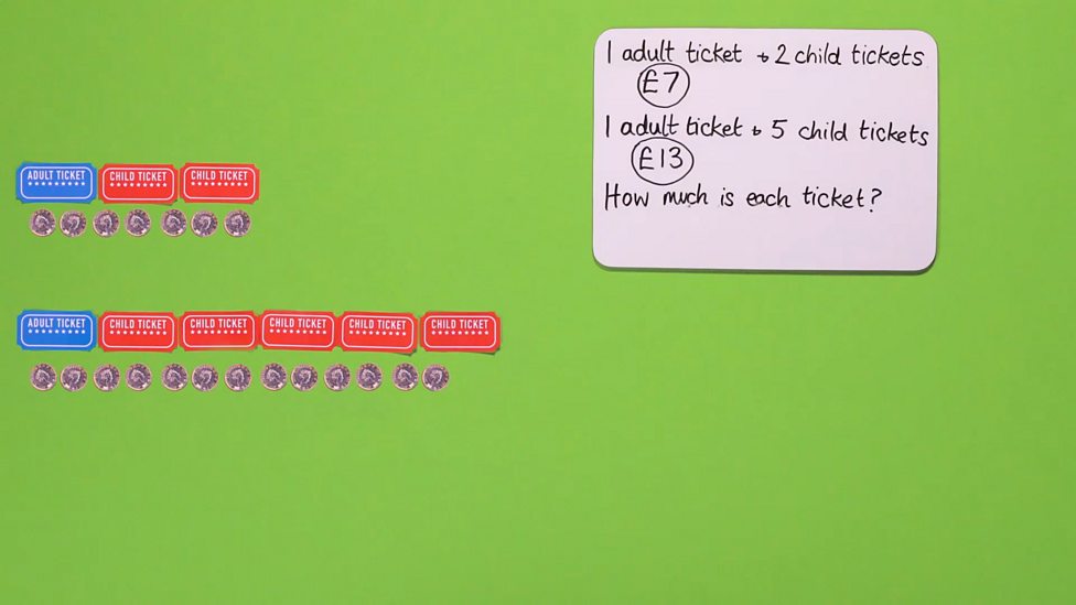 How to solve simultaneous equations using bar models - BBC Bitesize