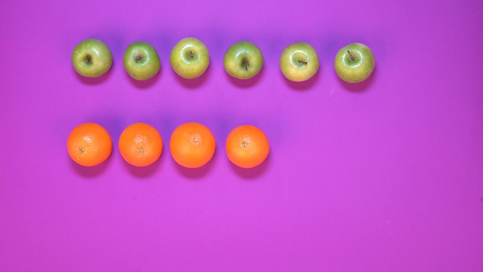 How to use Singapore Bar Modelling - BBC Bitesize