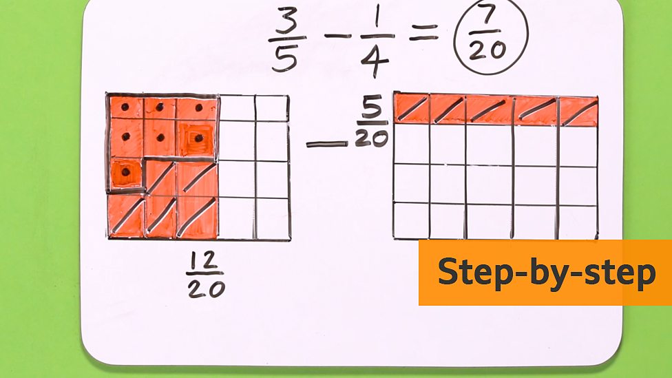 Calculating with fractions - BBC Bitesize