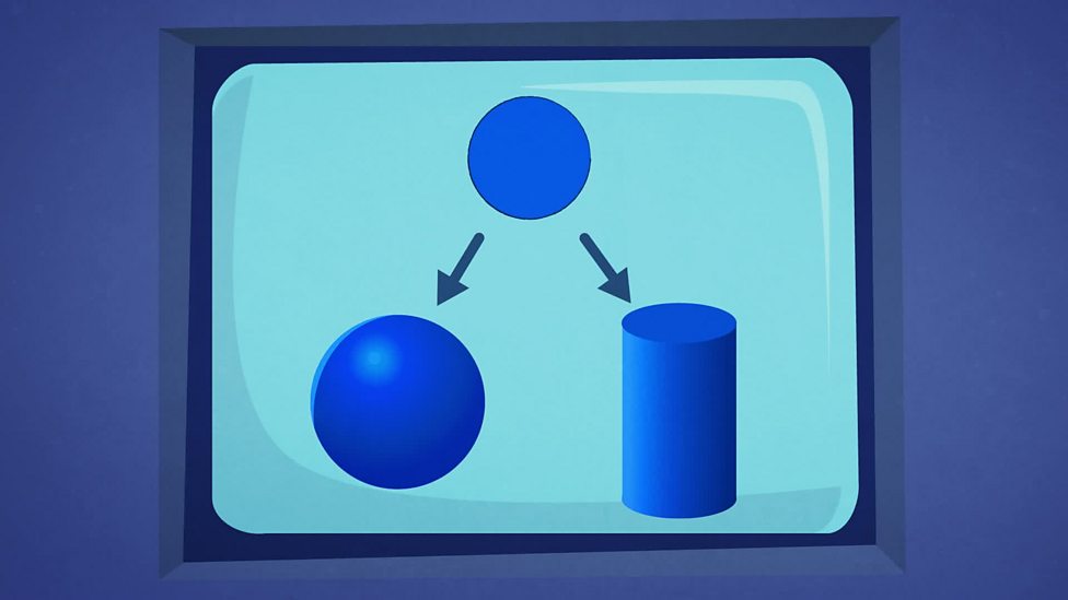 Shapes and movement - 1st level Maths and Numeracy - BBC Bitesize