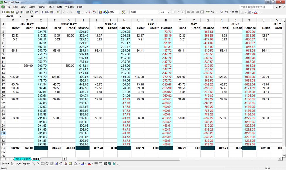 Spreadsheets - Technology in finance - Higher Business management ...