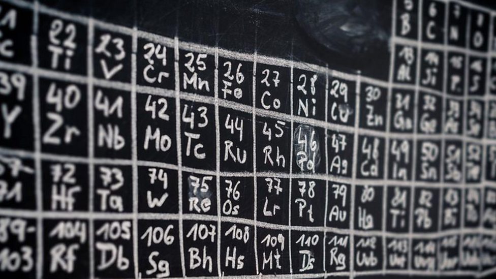 The most weird and wonderful elements in the periodic table - BBC Bitesize