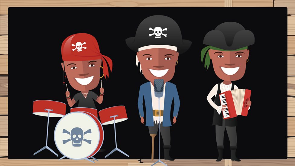 Skull and crossbones - BBC Teach