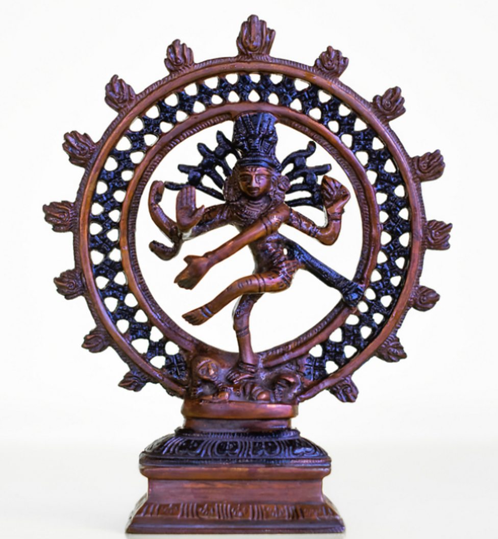 Brahman - Nature of God and existence - OCR - GCSE Religious Studies ...