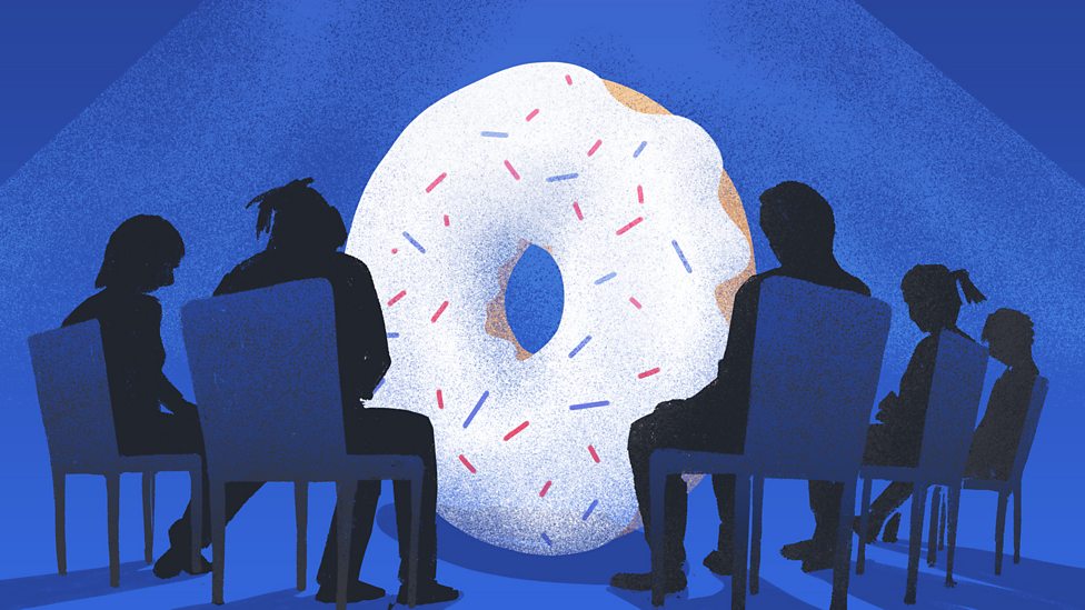 Food addiction: 'It was like I had to control a monster inside me that ...