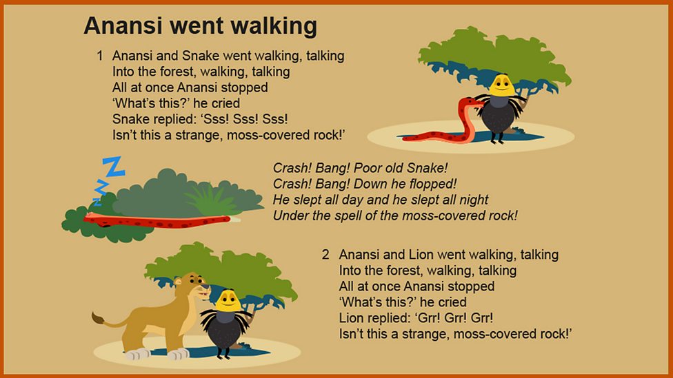 Anansi and the Moss-Covered Rock. 2: Anansi went walking - BBC Teach