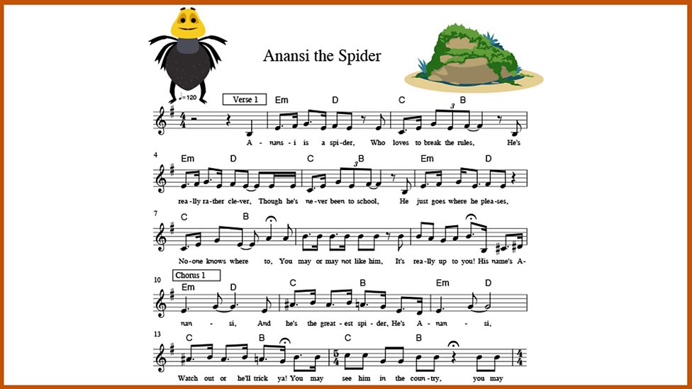 Anansi and the Moss-Covered Rock. 1: Anansi the Spider - BBC Teach