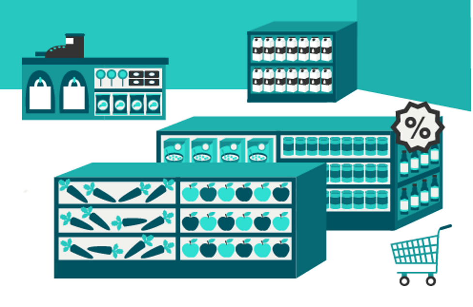 How do supermarkets tempt you to spend more money? - BBC Food