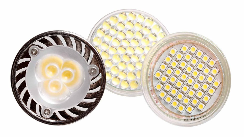 Electric lamps - Energy forms - CCEA - GCSE Combined Science Revision ...