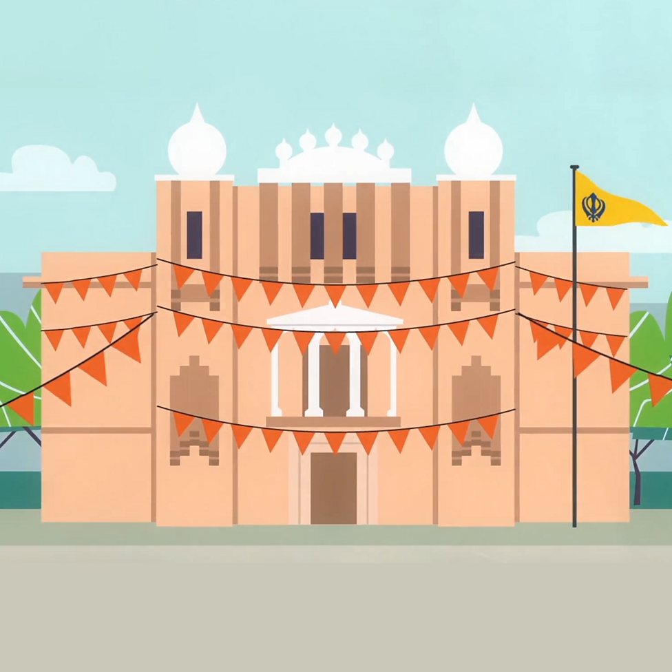 What is Sikhism and what do Sikhs believe? - BBC Bitesize