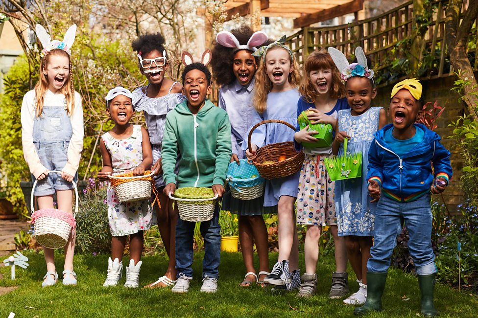 Why does the date of Easter move around? - BBC Bitesize