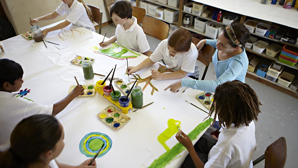 Transitioning to secondary school - BBC Teach