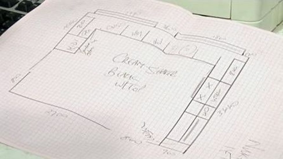 What is a perimeter? - BBC Teach