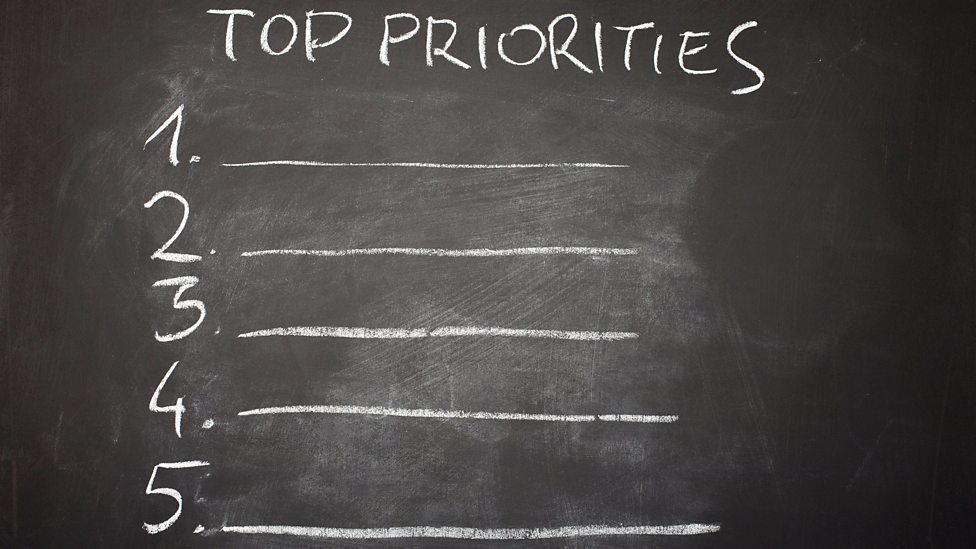 How to say no - and not feel bad about it - BBC Teach