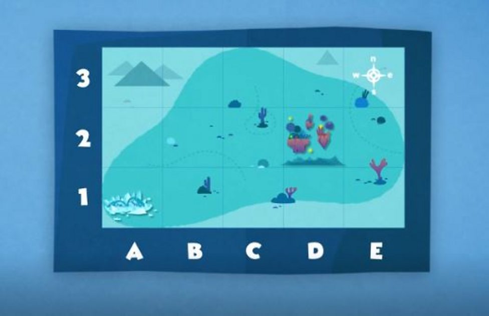 How Do I Use Grid References On A Map BBC Bitesize