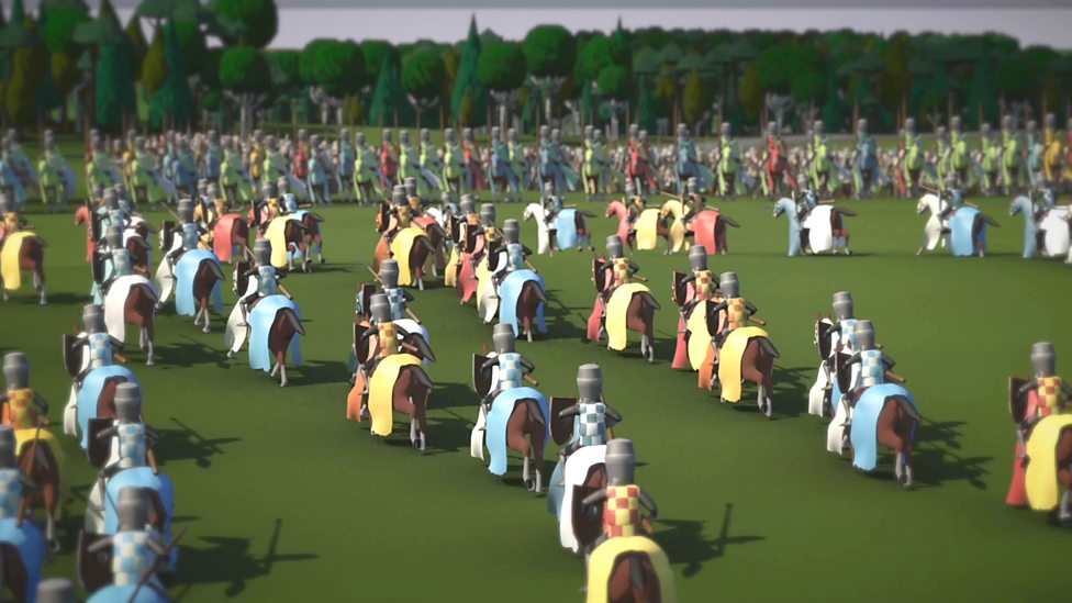 The Battle of Falkirk, 1298 - BBC Bitesize