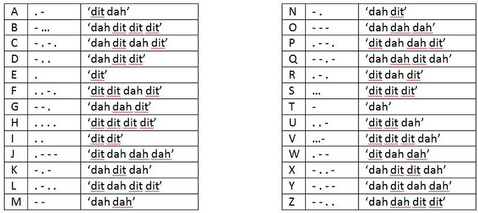 Overture by Grażyna Bacewicz - CLASSROOM RESOURCE FOR KS2 - BBC Teach