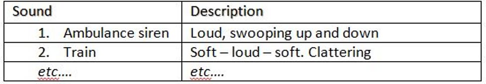 Rhapsody in Blue (excerpt) by George Gershwin - CLASSROOM RESOURCE FOR ...