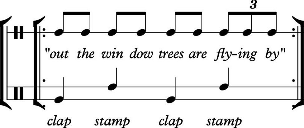 Rhapsody in Blue (excerpt) by George Gershwin - CLASSROOM RESOURCE FOR ...
