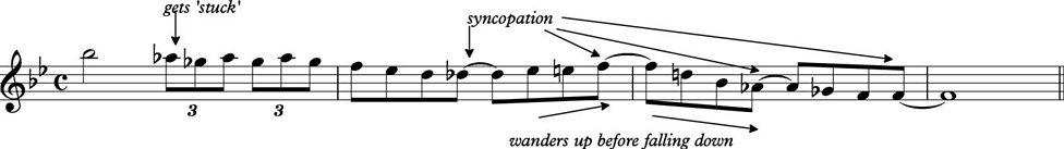 Rhapsody in Blue (excerpt) by George Gershwin - CLASSROOM RESOURCE FOR ...