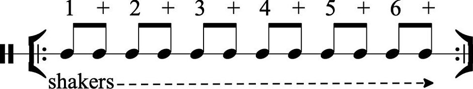 Music for 18 Musicians (excerpt) by Steve Reich - CLASSROOM RESOURCE ...