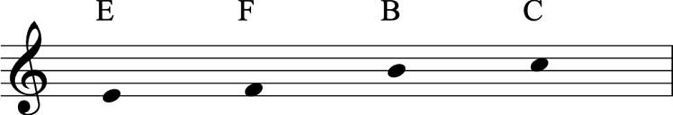 Music for 18 Musicians (excerpt) by Steve Reich - CLASSROOM RESOURCE ...