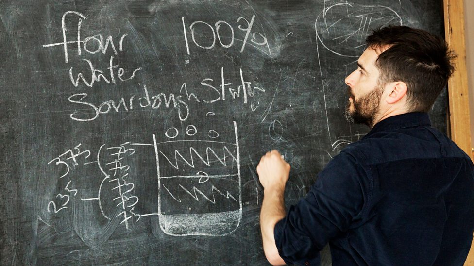 Five items to take you right back to the classroom - BBC Bitesize
