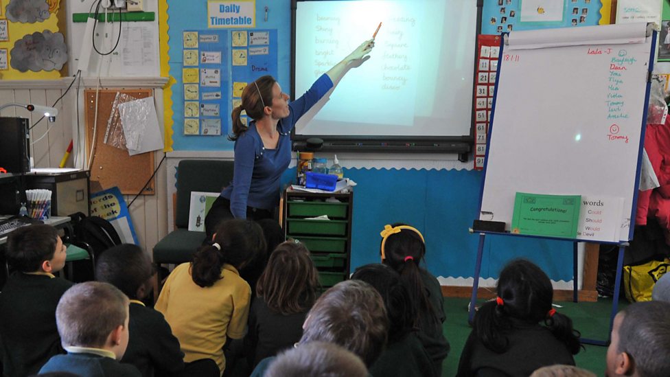 KS1 Primary school music lesson plans: Classroom resources - BBC Teach