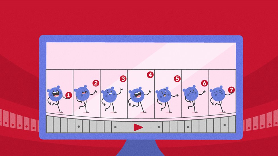 1st level Computing Science and ICT - BBC Bitesize