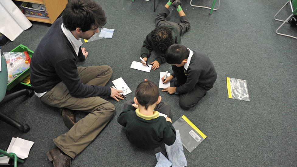 KS1 Music: Halloween lesson plan - BBC Teach