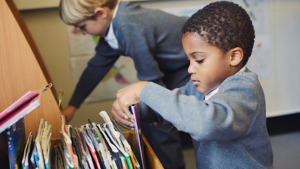 How to apply for a primary school place in the UK - BBC Bitesize