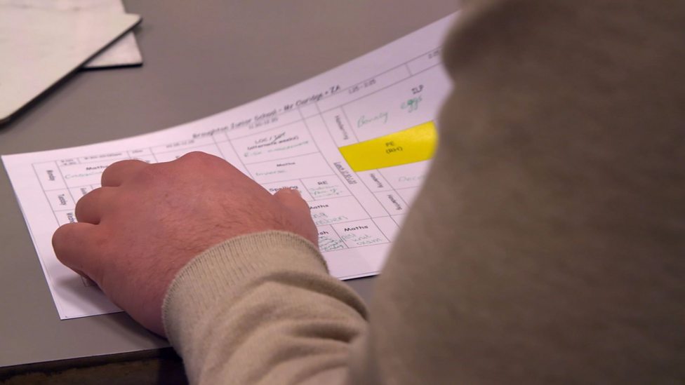 5 strategies to help you to reclaim your time - BBC Teach