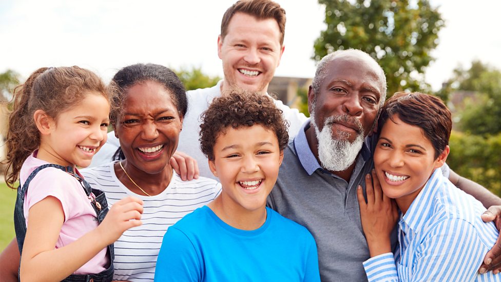 Describing your family and pets - KS3 German - BBC Bitesize