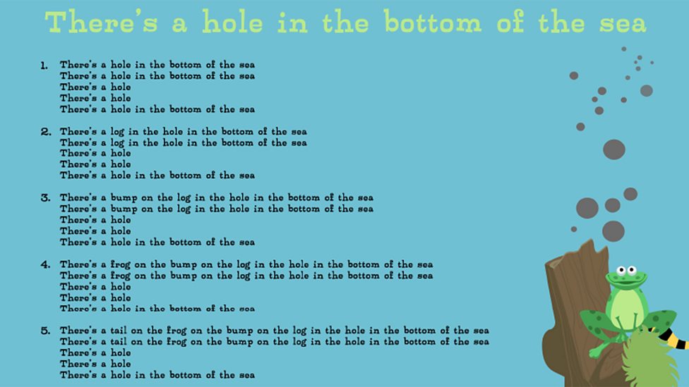 KS1 Music: Sun, sea and song. 2: There's a hole in the bottom of the ...
