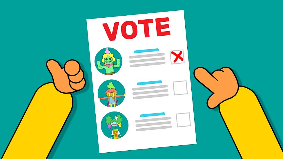 Rules, Rights and Responsibilities - BBC Bitesize